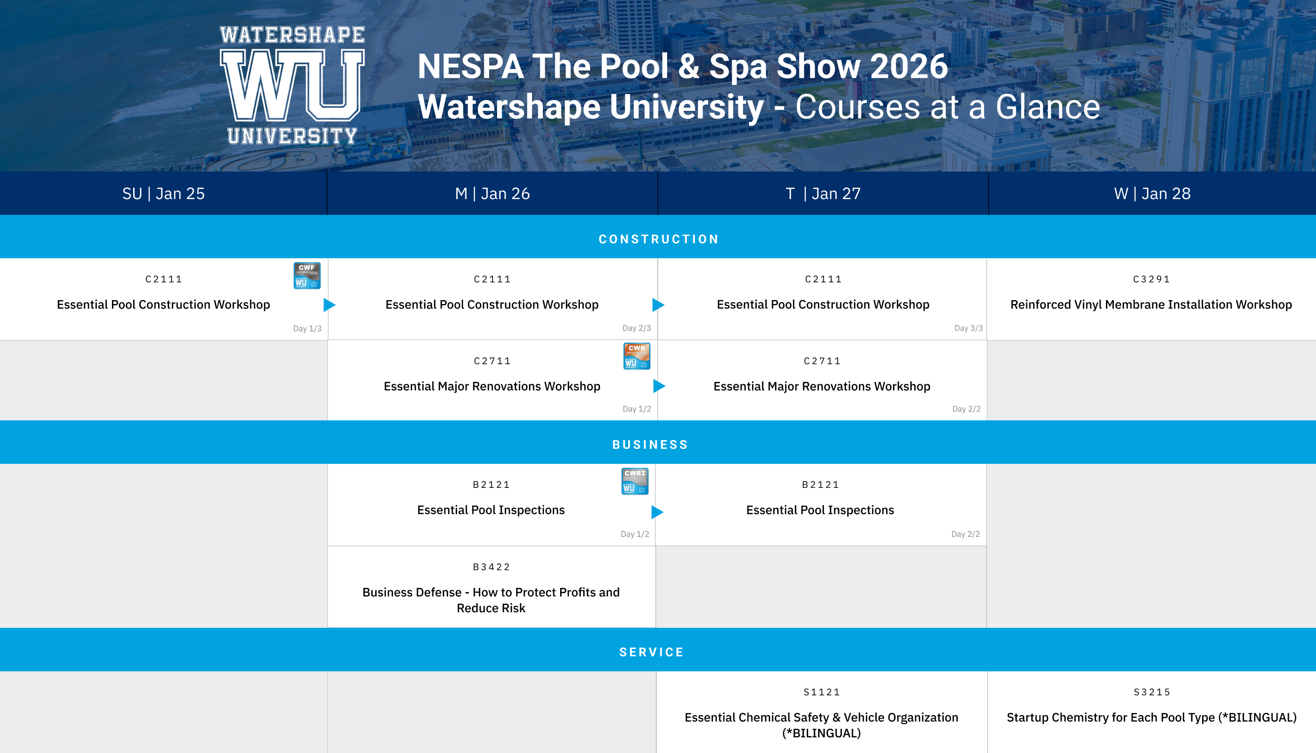 The Pool & Spa Show 2026 - Atlantic City